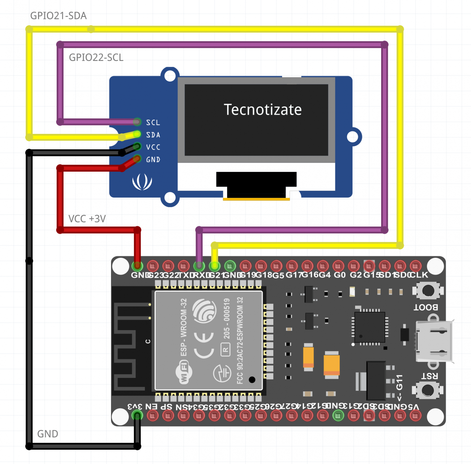 Básicos ESP32: Uso de un display OLED – Tecnotizate